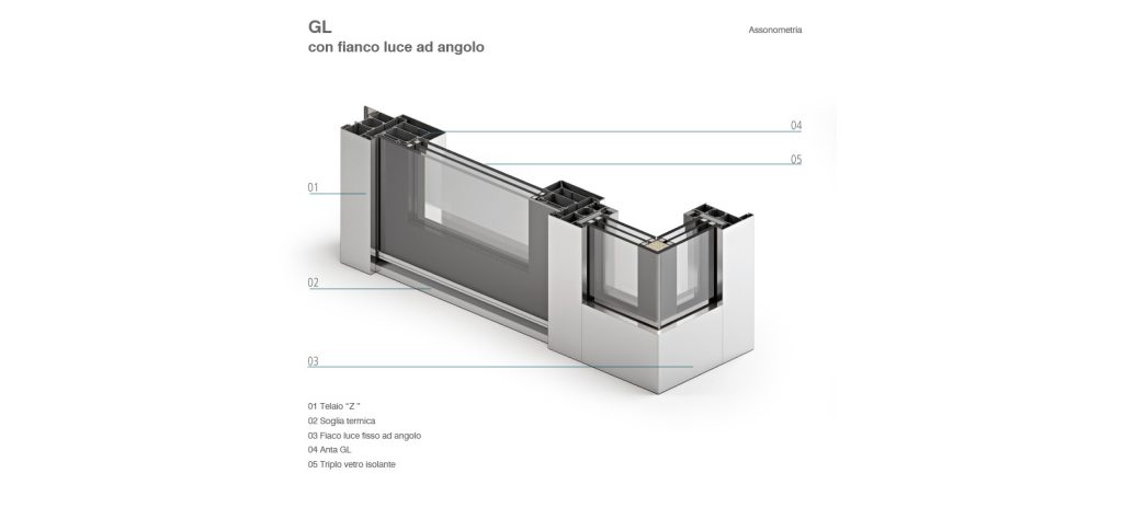 Ponzio 100 GL | Ponzio: Aluminium design dal 1941